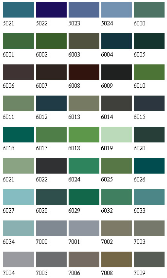 Floor Paint Colour Selection Charts provided to help you select the ...